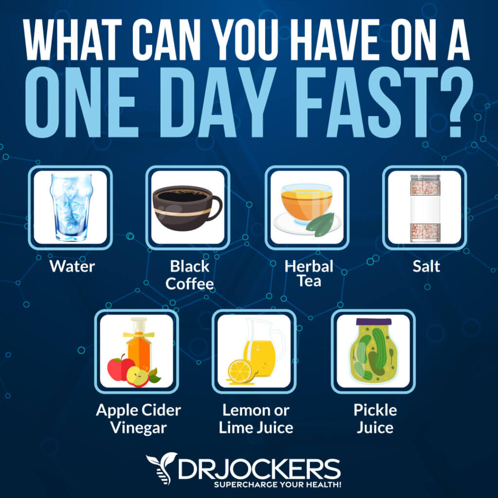 Why I Do a One Day Fast Every Week - DrJockers.com