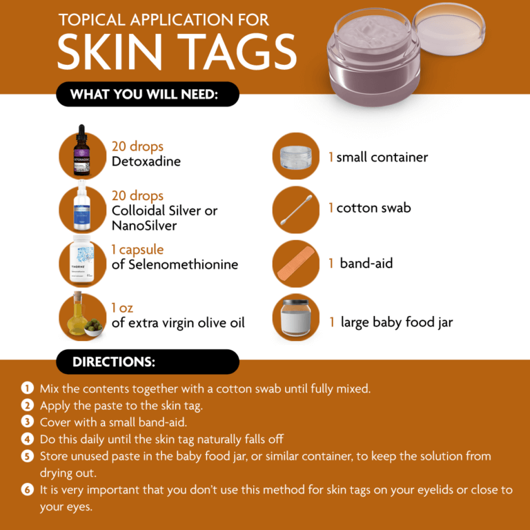 Skin Tags: Major Causes and Natural Support Strategies - DrJockers.com