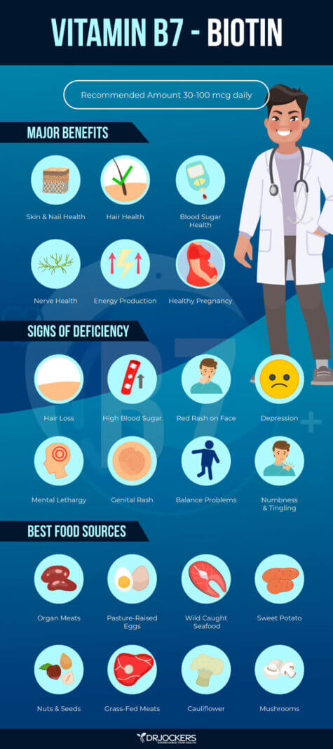 5 Body Signs of Nutritional Deficiencies You May Have
