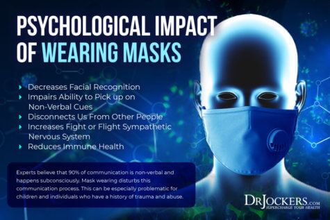Face Masks: What Does The Science Really Say? - DrJockers.com