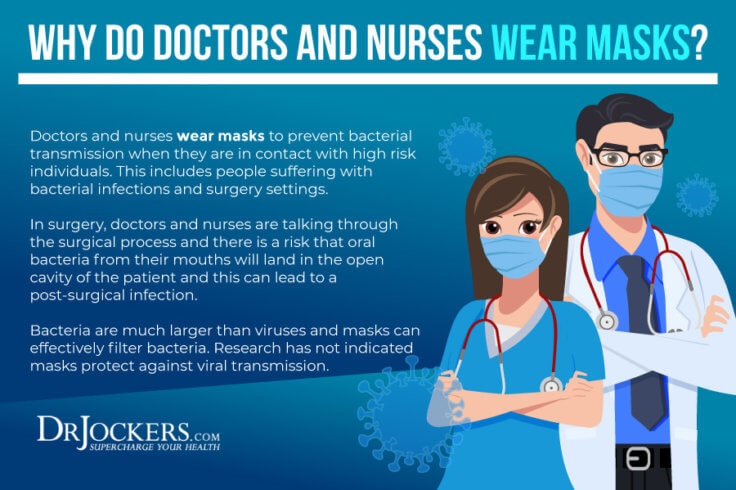 Face Masks: What Does The Science Really Say? - DrJockers.com