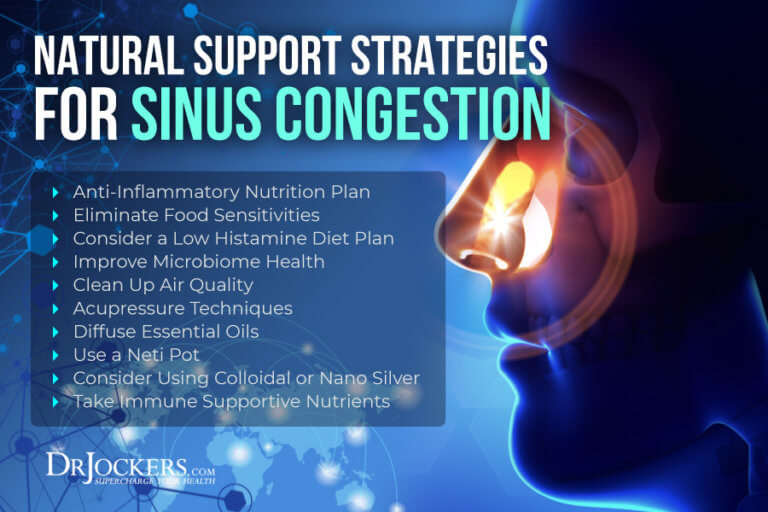 Sinus Congestion: Causes, Symptoms & Support Strategies
