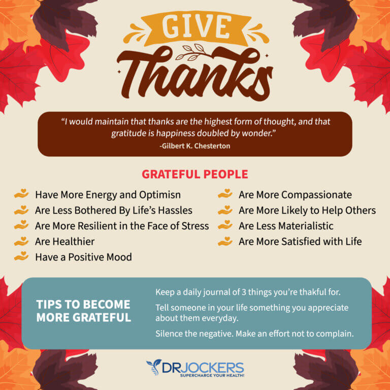 Water Fasting: 12 Strategies to Prepare Properly - DrJockers.com