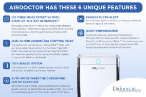 Air Doctor Review: Home Air Purification For Immune Health