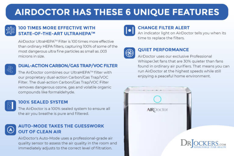 Air Doctor Review: Home Air Purification For Immune Health