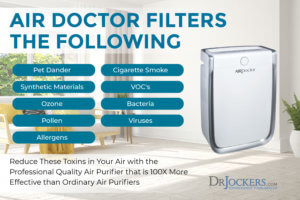 Air Doctor Review: Home Air Purification For Immune Health