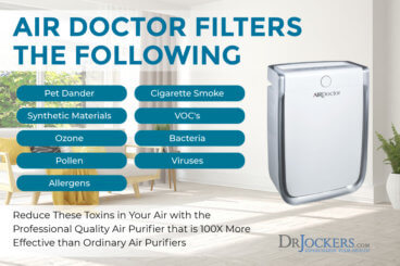 Air Doctor Review: Home Air Purification For Immune Health