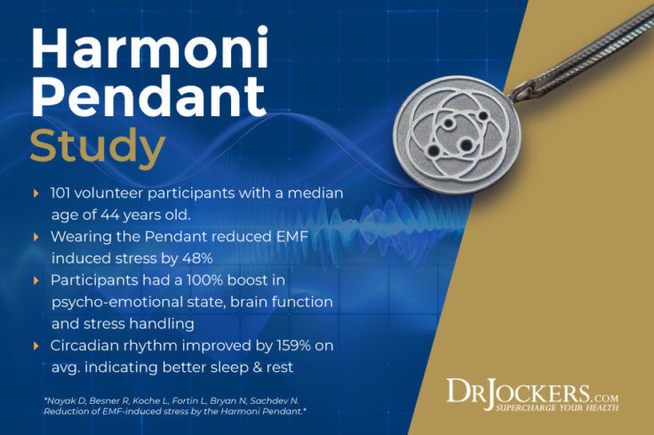 Harmoni Pendant Review - Personal EMF Protection - DrJockers.com