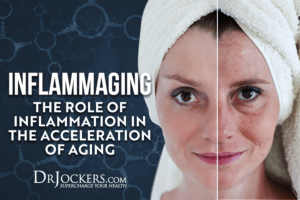 Inflammaging: The Role of Inflammation in Aging