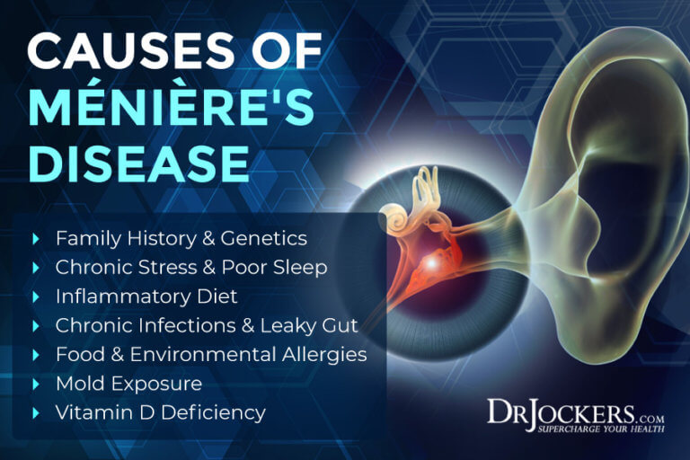 Ménière's Disease: Causes, Symptoms & Support Strategies