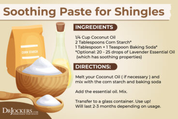 Shingles: Symptoms, Risk Factors, and Natural Support Strategies