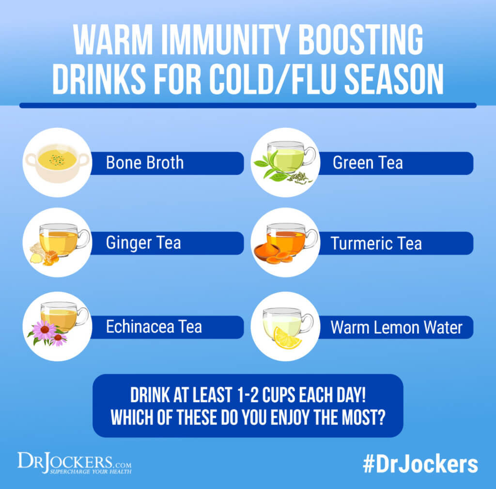Top 7 Drinks to Support Your Immune Resilience - DrJockers.com