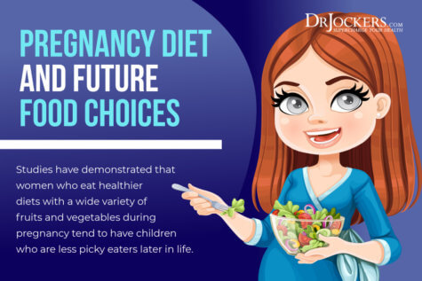 Pregnancy Diet: Nutrition Principles for Growing a Healthy Baby