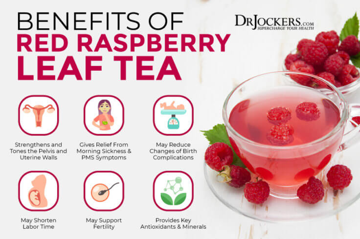 Pregnancy Diet: Nutrition Principles for Growing a Healthy Baby