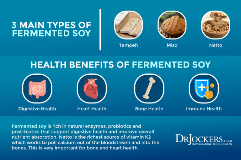 Is Soy a Healthy Food or It is Bad for You? - DrJockers.com