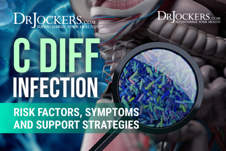 C Diff Infection: Risk Factors, Symptoms and Support Strategies