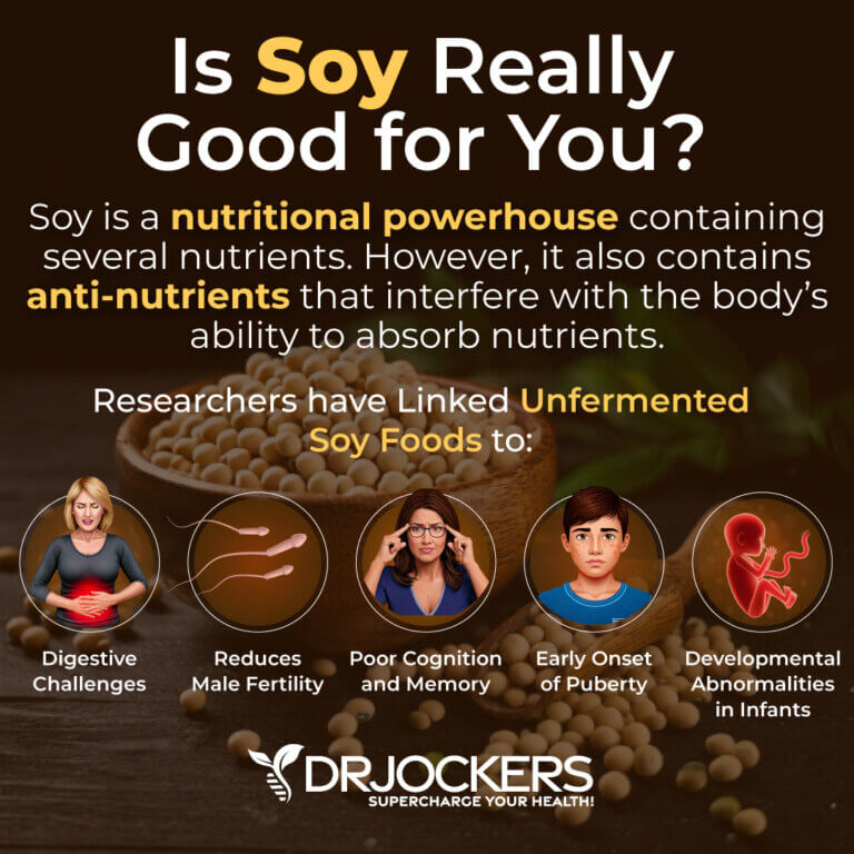 Is Soy a Healthy Food or Is it Bad for You? - DrJockers.com