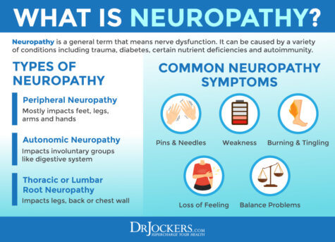 Neuropathy: Risk Factors, Causes and Support Strategies