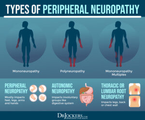 Neuropathy: Risk Factors, Causes and Support Strategies