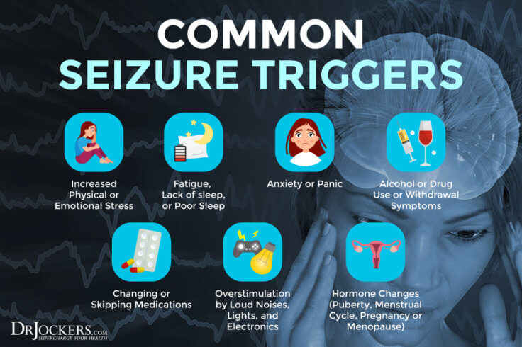 Epilepsy: Risk Factors and Natural Support Strategies - DrJockers.com