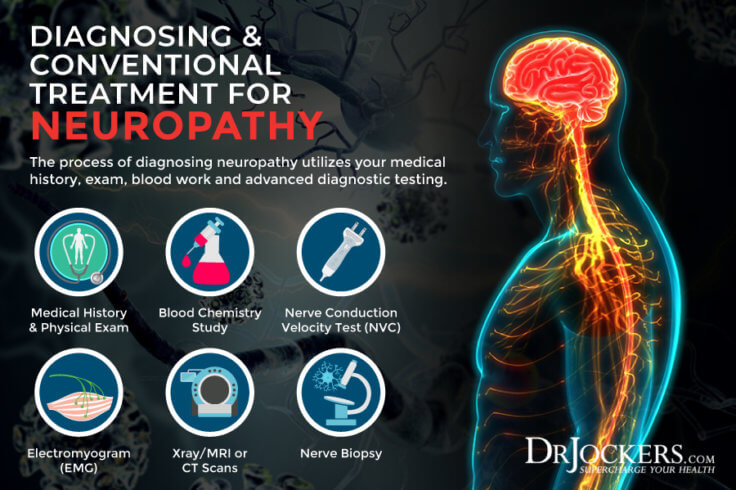 Neuropathy: Risk Factors, Causes and Support Strategies