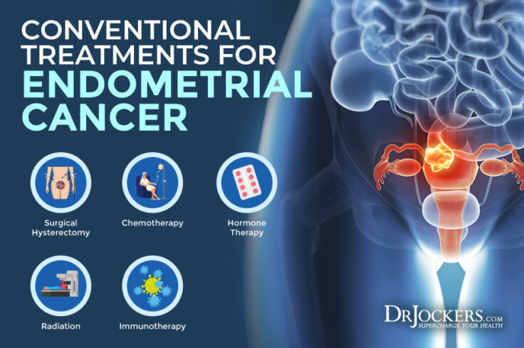 Endometrial Cancer: Symptoms, Causes, and Support Strategies