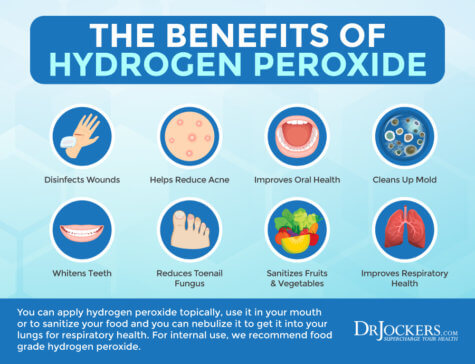 Top 7 Strategies for Healthy Gums and Teeth - DrJockers.com