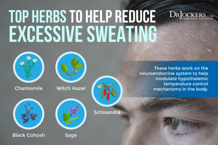 Excessive Sweating: Causes of Hyperhidrosis and Natural Strategies
