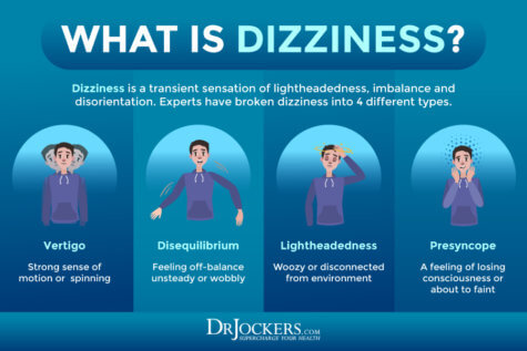 Dizziness: Causes, Symptoms & Support Strategies