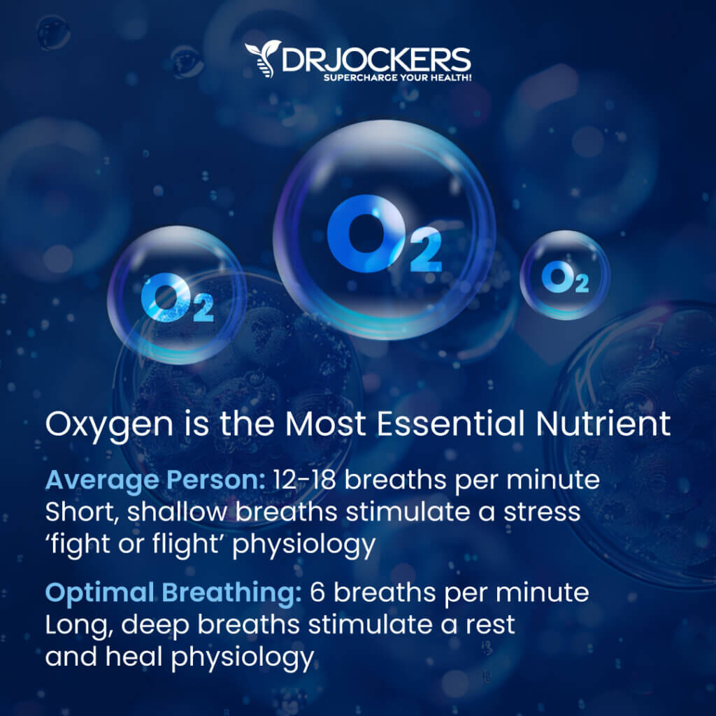 Nasal Polyps: Symptoms, Causes and Natural Support Strategies