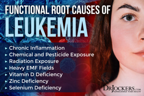 Leukemia: Symptoms, Causes, and Support Strategies - DrJockers.com