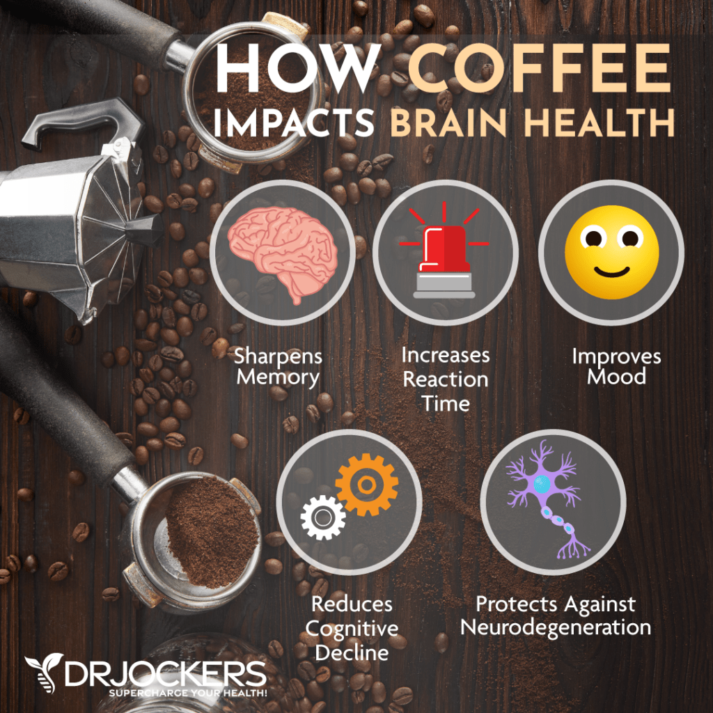 5 Strategies To Get More Benefits From Your Coffee