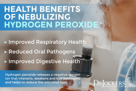 Nebulizing Hydrogen Peroxide for Respiratory Health - DrJockers.com