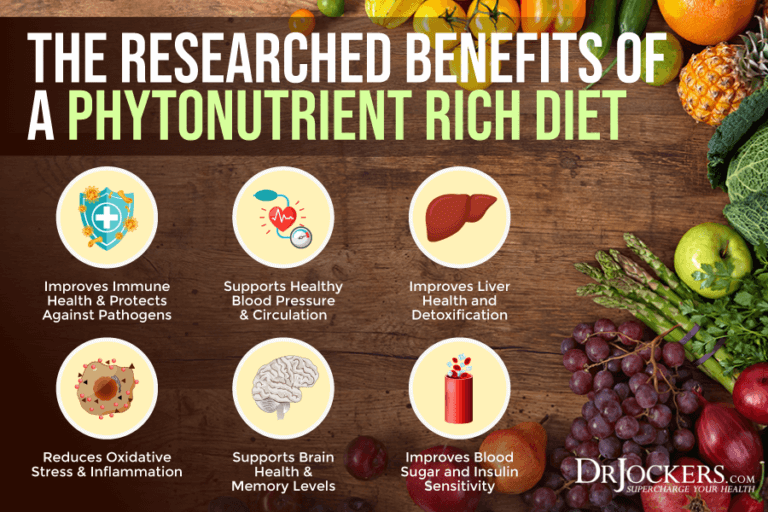 Phytonutrients: What Are They, Benefits and Sources