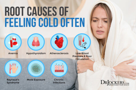 Feeling Cold Often: Root Causes and Support Strategies - DrJockers.com