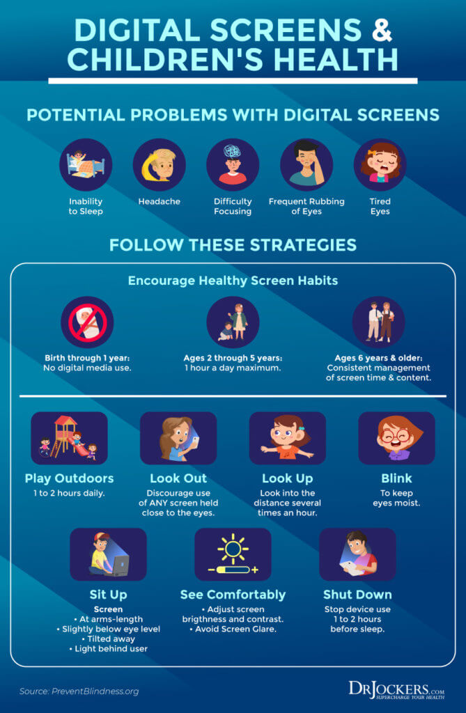 Children's Health Challenges and Support Strategies - DrJockers.com