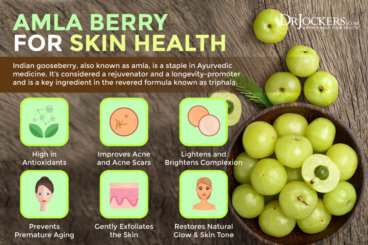 The 8 Best Ingredients for Healthy Skin (and 8 Worst!)