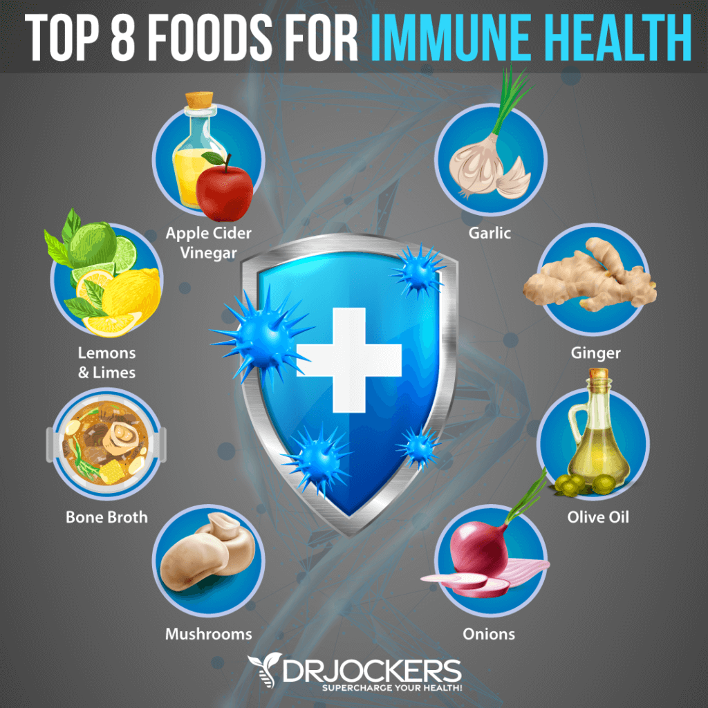 Immune Health: 8 Foods That Strengthen Immunity
