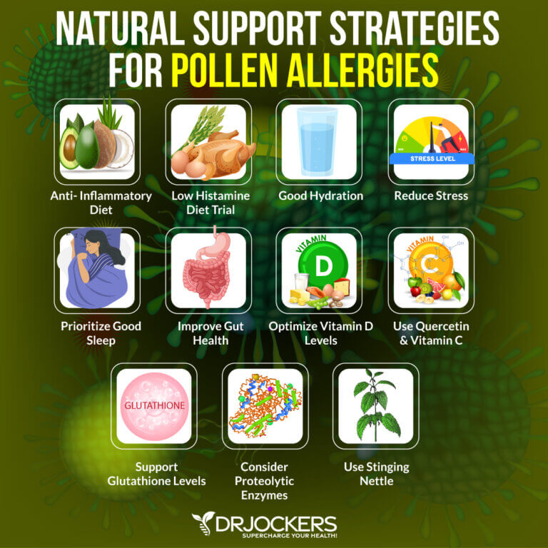 Pollen Allergies: Symptoms & Natural Support Strategies