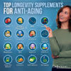 Top Longevity Supplements to Take for Anti-Aging - DrJockers.com