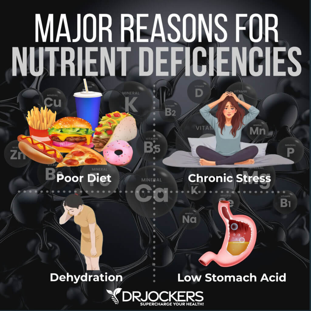 What Do These 5 Food Cravings Mean - DrJockers.com