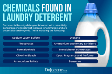 My Favorite Natural Laundry Detergent - DrJockers.com