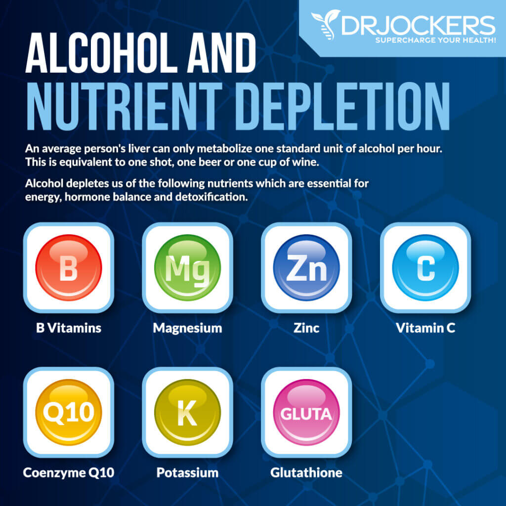 Magnesium: Health Benefits, Sources, and Signs of Deficiency