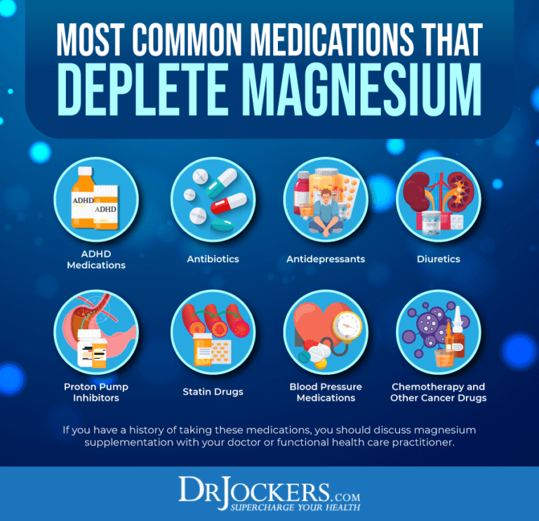 Magnesium: Health Benefits, Sources, and Signs of Deficiency