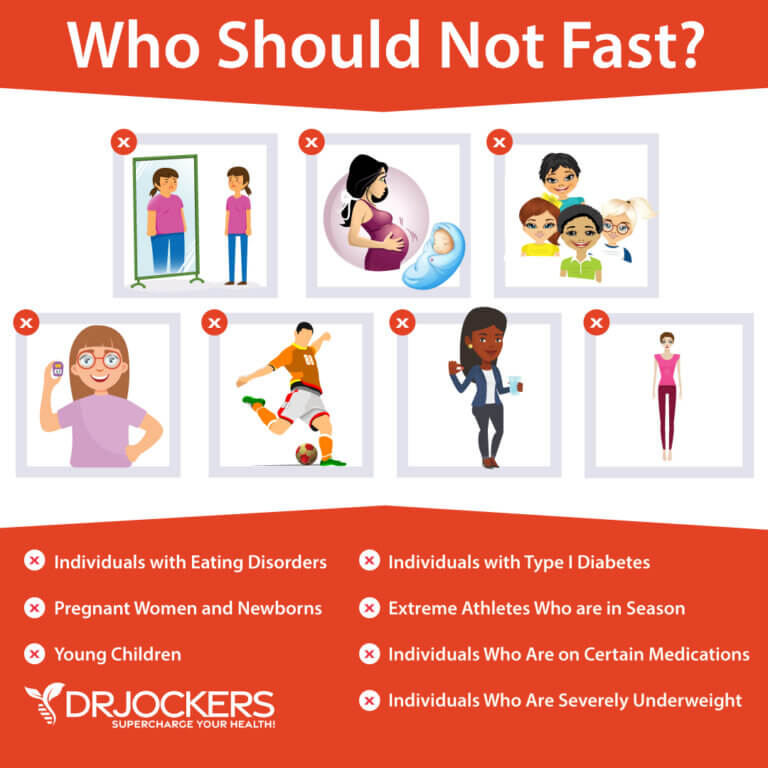 5 Day Water Fast: What to Expect on the Healing Journey