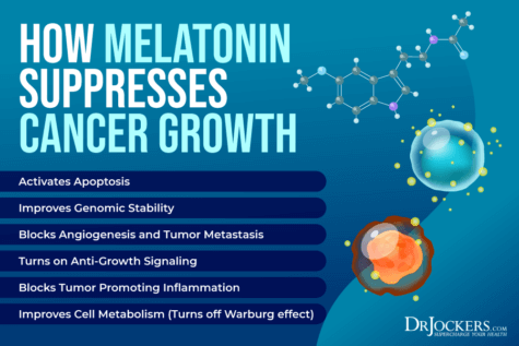 Melatonin: Health Benefits and How to Optimize Levels