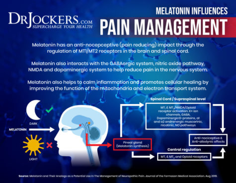 Melatonin: Health Benefits and How to Optimize Levels