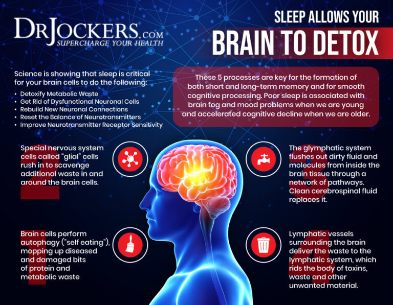 Bad Sleep: Common Causes and How to Reverse It - DrJockers.com