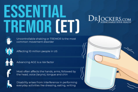 Tremors: Root Causes and Natural Support Strategies