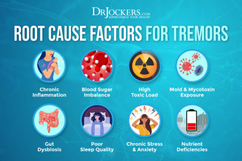 Tremors: Root Causes and Natural Support Strategies